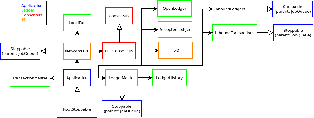 xrpintel - XRP Intelligence