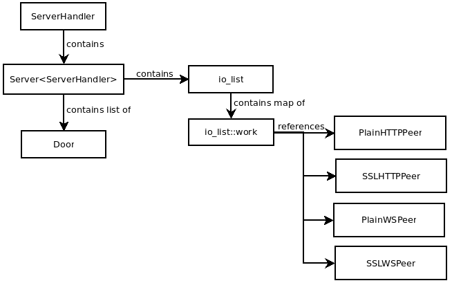 xrpintel - XRP Intelligence